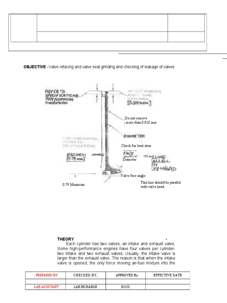 Valve Refacing and Valve Seat Grinding and Checking of Leakage of ...