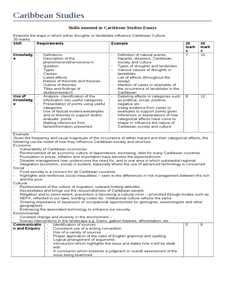 Caribbean Studies - Skill Sets Explained | PDF | Theory | Essays
