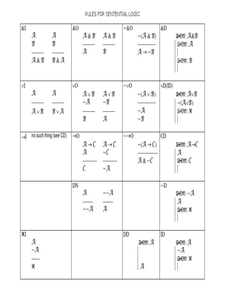 Examination PDF