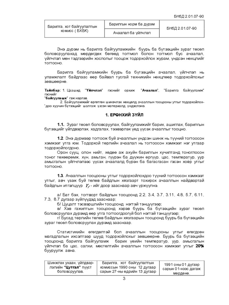 BNBD 2.01.07-90 | PDF