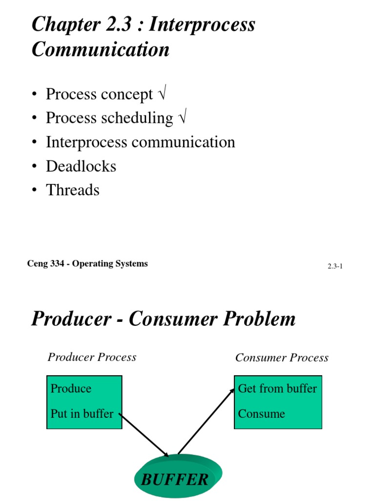 Chapter 2.3: Interprocess Communication | PDF | Control Flow ...
