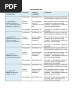 PAFGCT Reviewer PDF | PDF