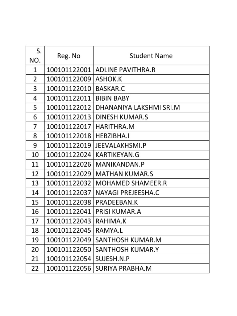 Student Registration List | PDF | Sports & Recreation