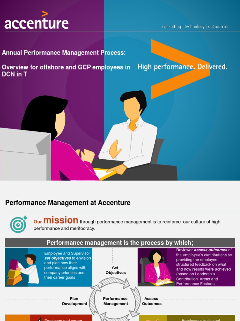 Annual Performance Management Process For Employees Updated | PDF ...