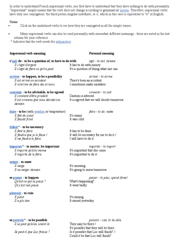 In Order To Understand French Impersonal Verbs | PDF | Grammatical ...
