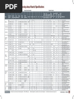 Astm Standards Master List | PDF | Structural Steel | Steel