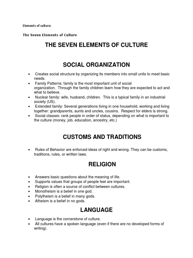 Elements of Culture | PDF