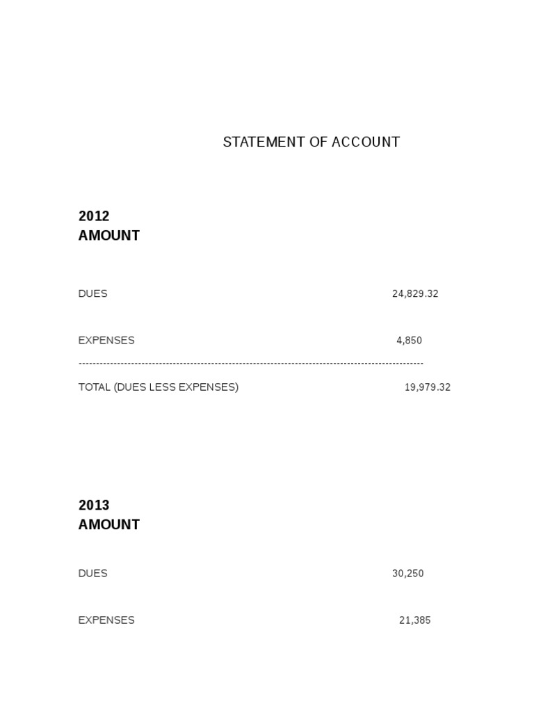 Financial Summary for Account Holders | PDF