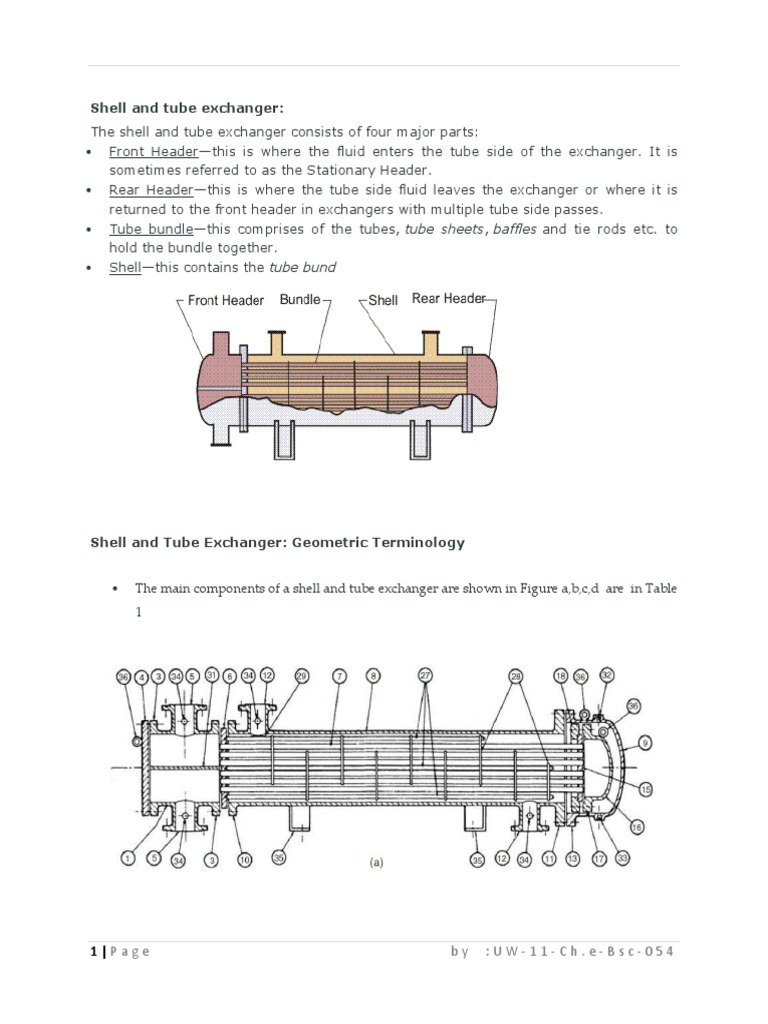 Straight Tube Heat Exchanger | PDF