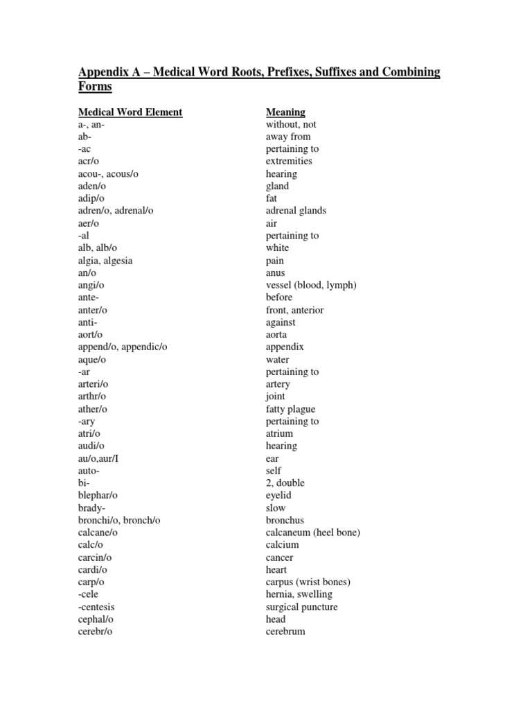 Medical Terminology: Word Parts Guide | PDF