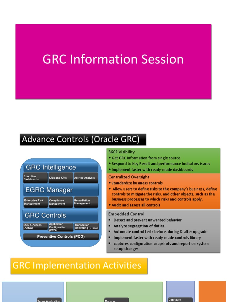 Advance Controls (Oracle GRC) | PDF | Inventory | Business Process
