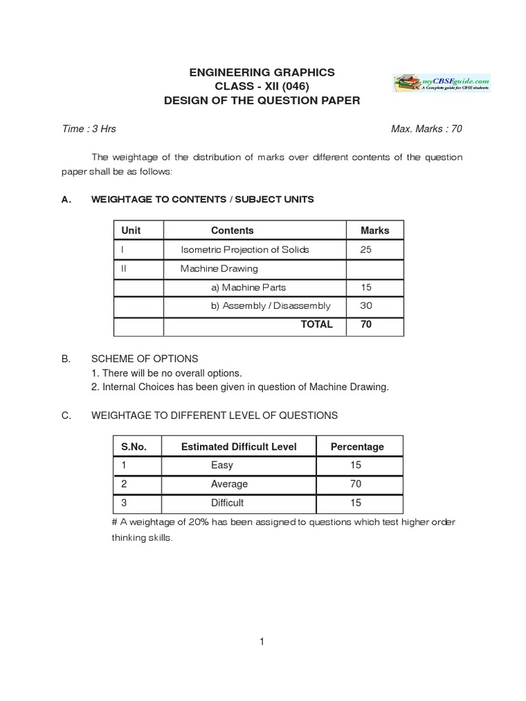 CBSE Class 12 Engineering Graphics Sample Paper-01 (for 2012 ...