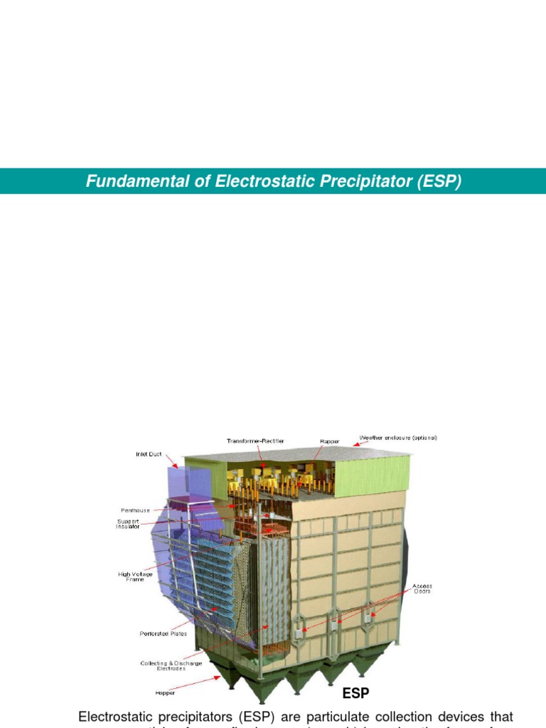 ESP Concept | PDF | Chemistry | Materials