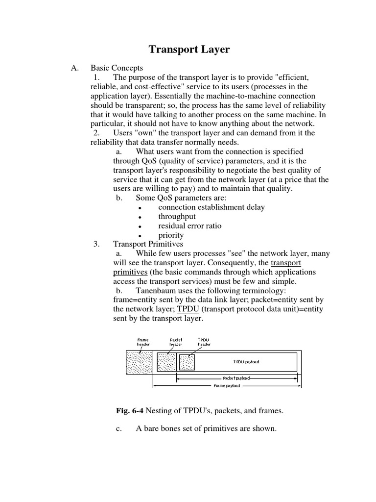 Transport Layer: Fig. 6-4 Nesting of TPDU's, Packets, and Frames | PDF ...