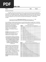 Relative Humidity Homework Worksheet | PDF | Relative Humidity | Continuum Mechanics