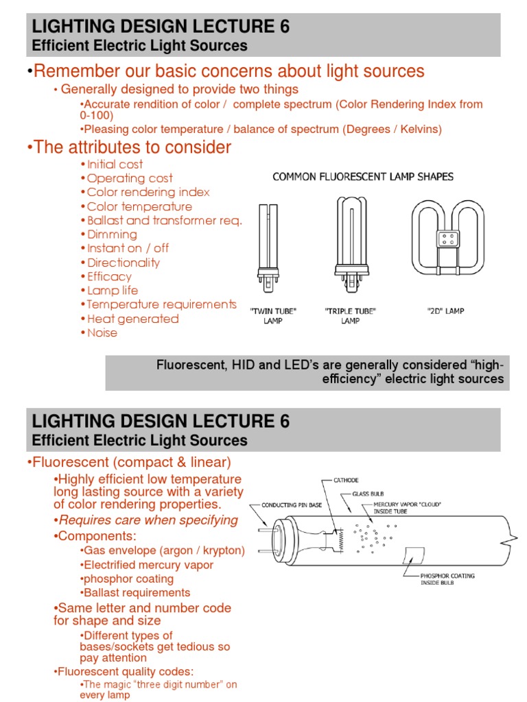 Lighting Design Lecture 6 Lamps | PDF | Fluorescent Lamp | Lighting