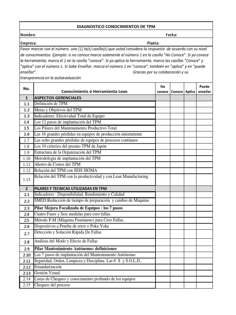 Diagnostico TPM V1 | PDF | Jerga corporativa | Gestión de la calidad