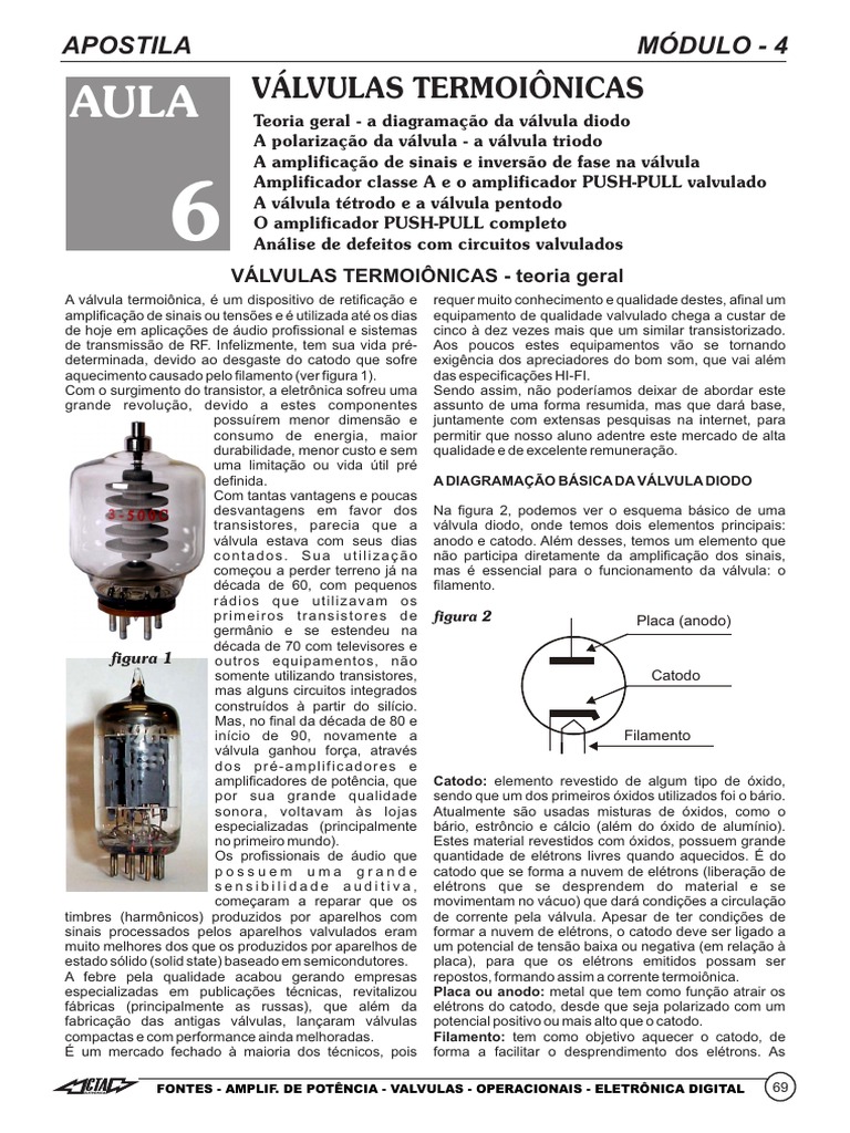 Teoria geral das válvulas termoiônicas: diagramação básica do diodo e ...