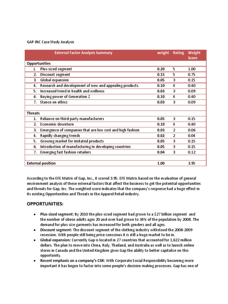 external-factor-analysis-summary-gap-inc-fashion