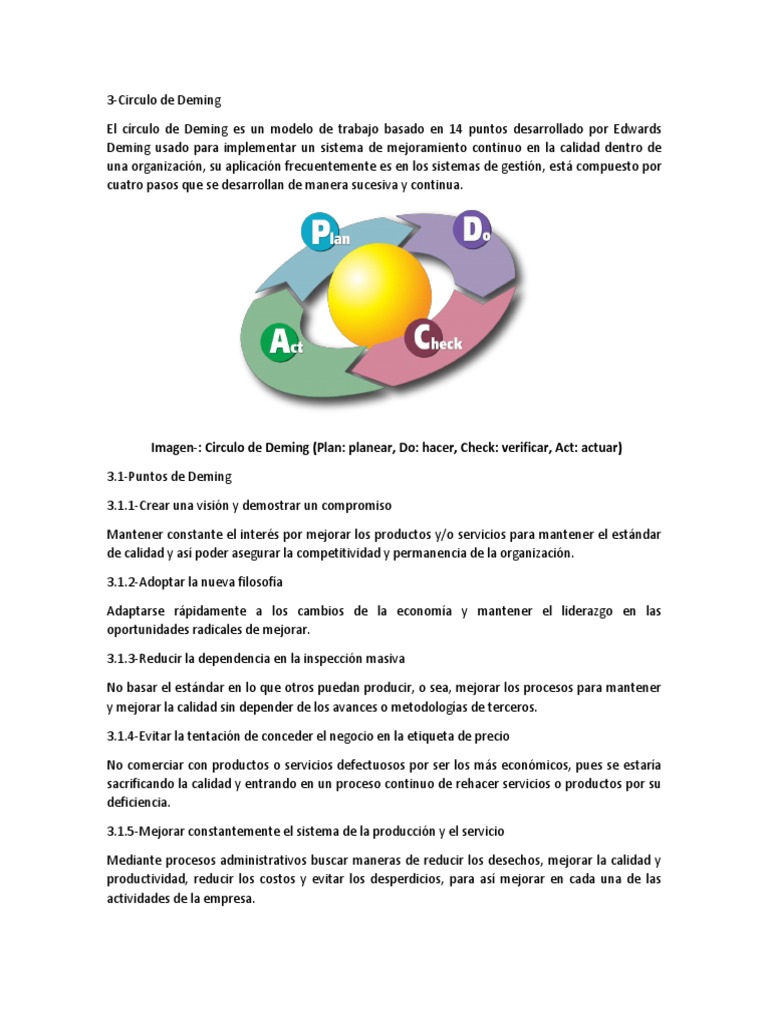 Circulo de Demming | PDF | Calidad (comercial) | Cognición