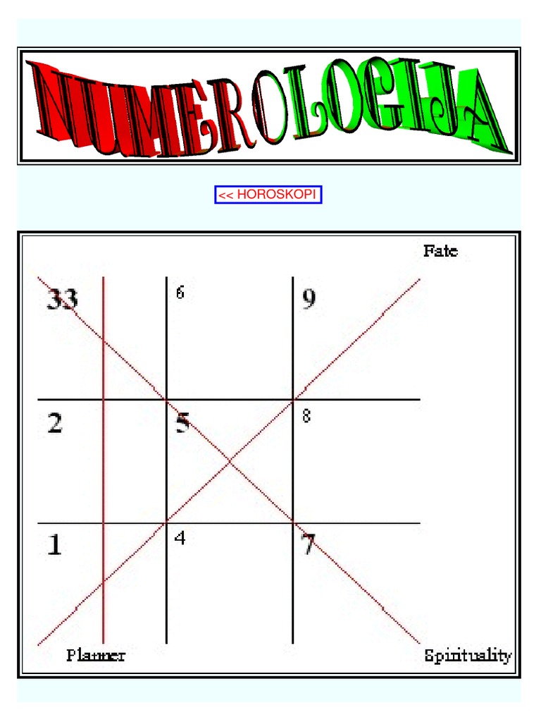 Numerologija | PDF