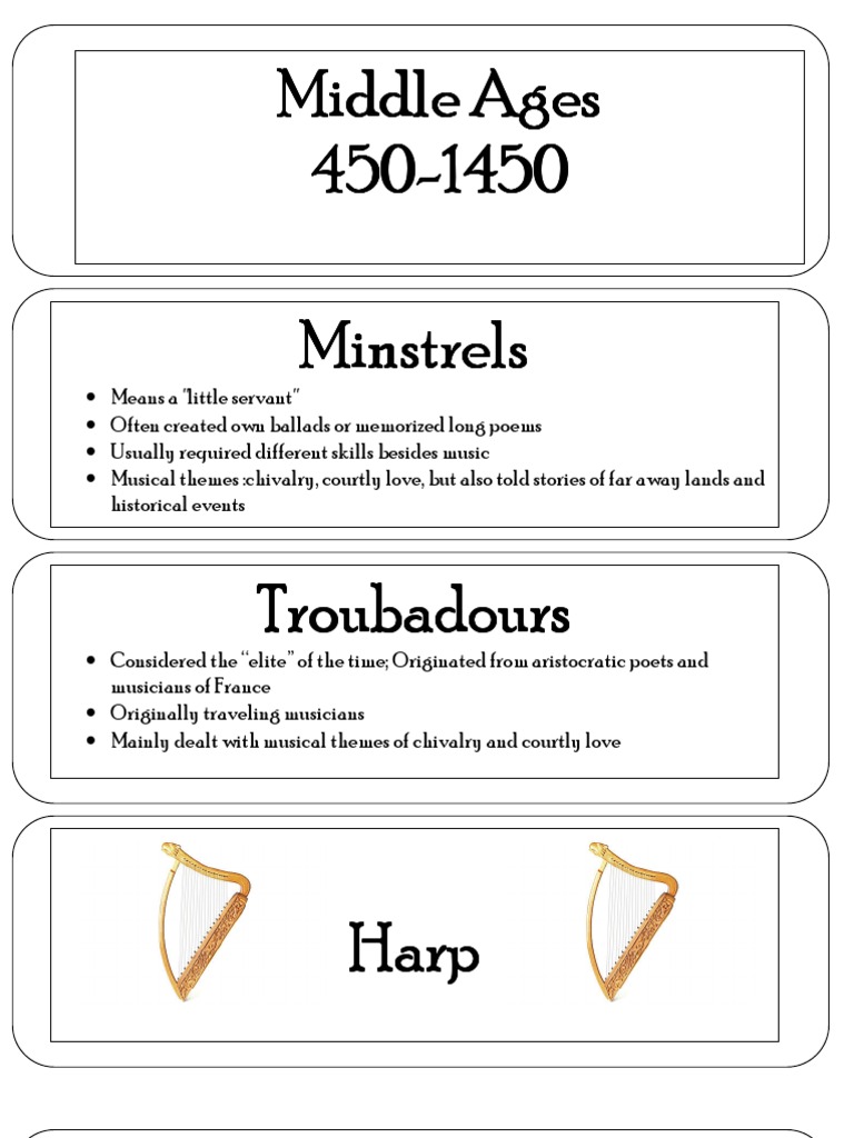 Medieval Music Era Word Wall | PDF | Middle Ages | Entertainment (General)