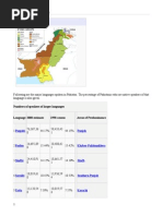 Types and Dialects of Punjabi Language | PDF | Punjab | Languages Of Asia
