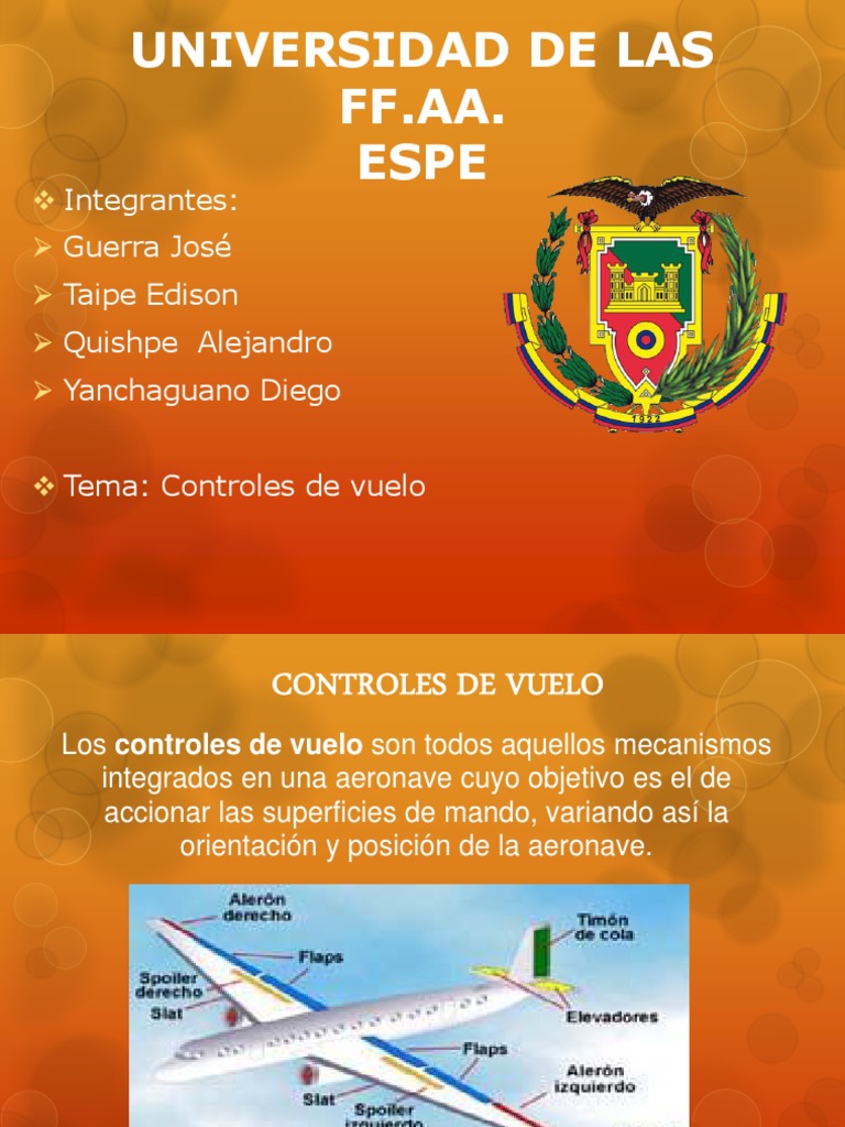 Controles de Vuelo | PDF | Avión | Superficies de control de vuelo