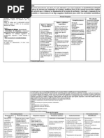 Toma de Bililabstix | PDF | Orina | Química