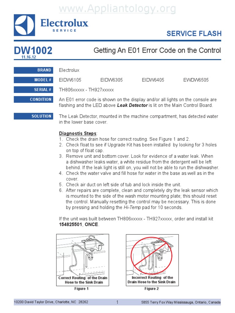 E01 Error Code Troubleshooting Guide | PDF | Leak | Dishwasher