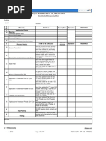 Soil Inspection Checklist For Backfilling | PDF