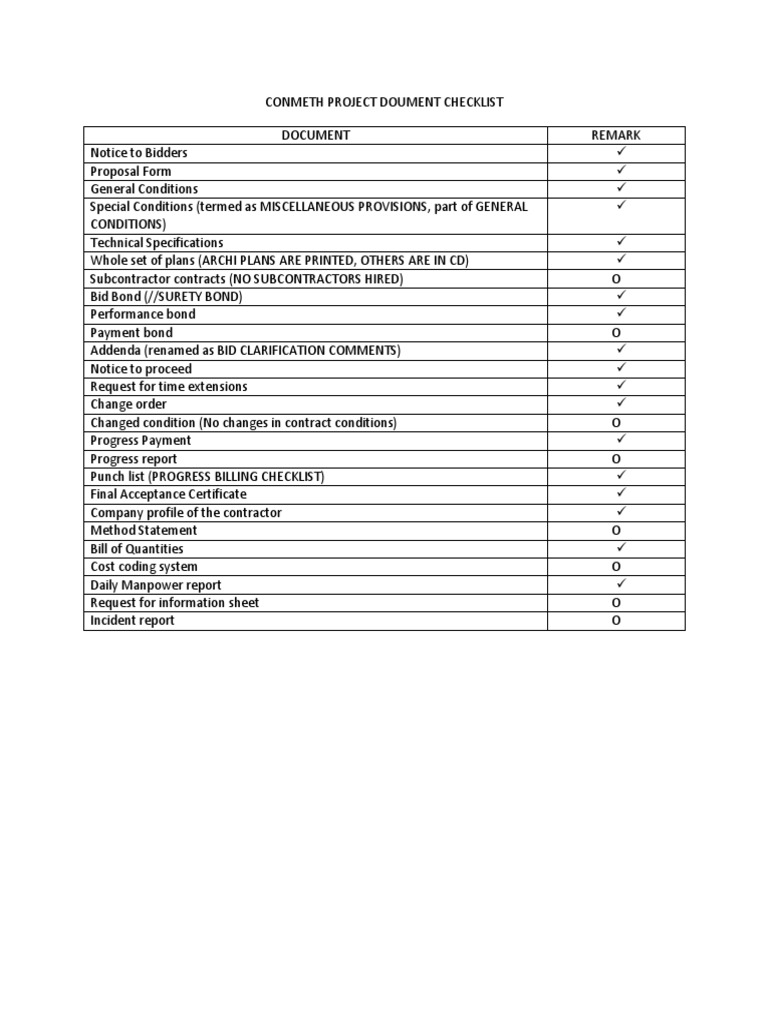 Conmeth Checklist | Download Free PDF | Surety Bond | General Contractor