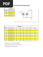 Pipe Spacing Chart for Flanges | PDF | Plumbing | Building