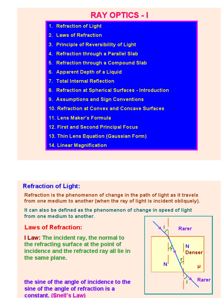 Ray Optics - I | PDF