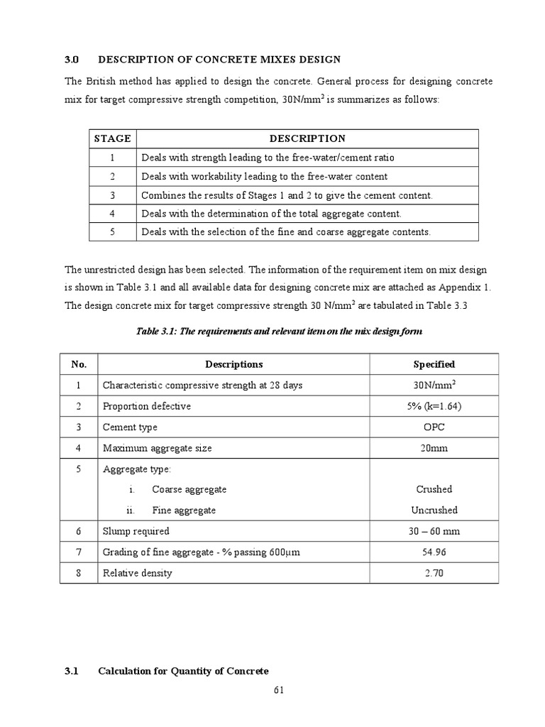 Design Mix Example | PDF | Concrete | Materials