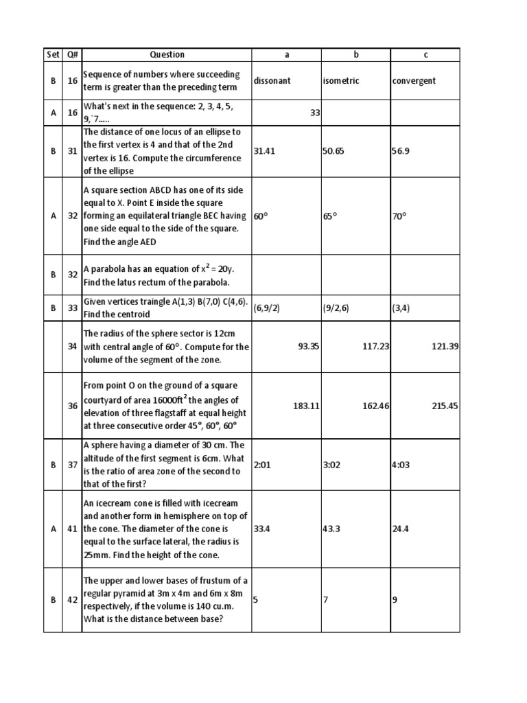 EST (With Answer Key) | PDF | Capacitor | Inductor