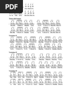 10 Thaats of Indian Classical Music | PDF