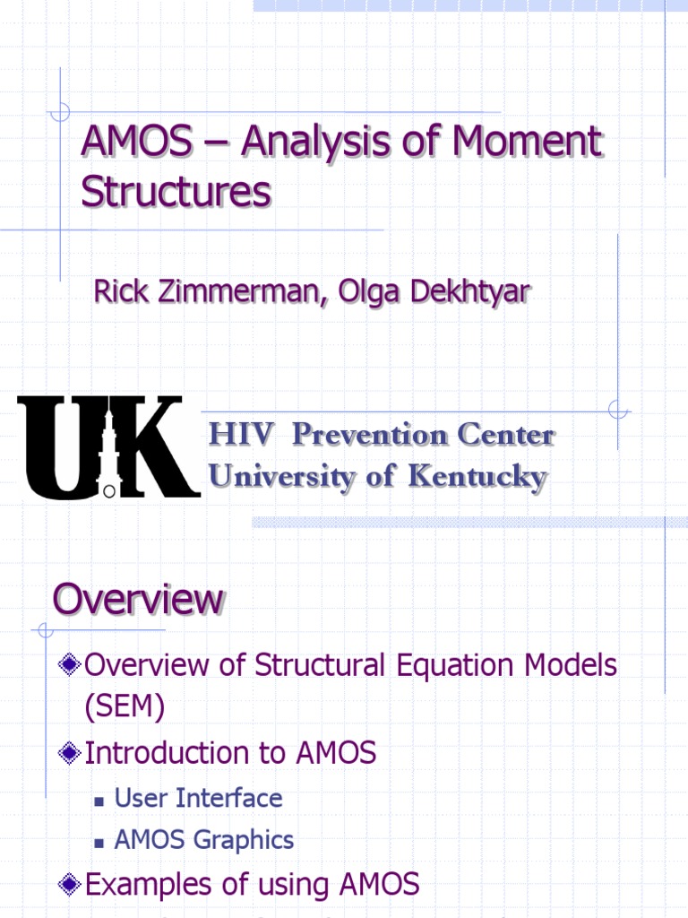 Analysis of Moment Structures (AMOS): An Introduction and Example of ...