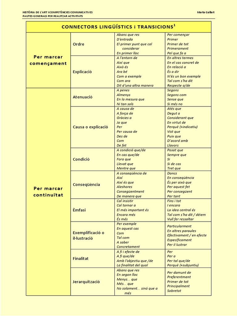 Connectors Linguistics | PDF
