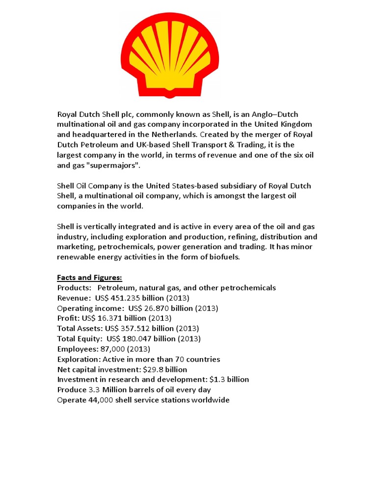 Royal Dutch Shell PLC Case Study AS Geo | PDF | Royal Dutch Shell | Biofuel