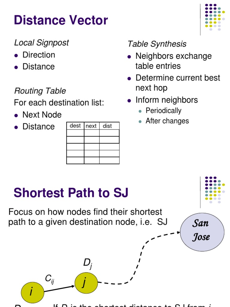 Bellman Ford Algorithm | PDF | Routing | Discrete Mathematics