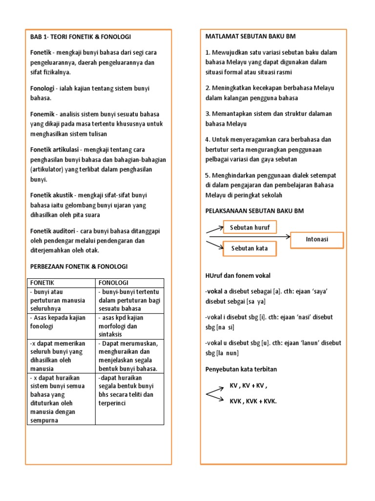 Nota Fonetik Dan Fonologi | PDF | Seni & Disiplin Bahasa | Kajian Bahasa Asing