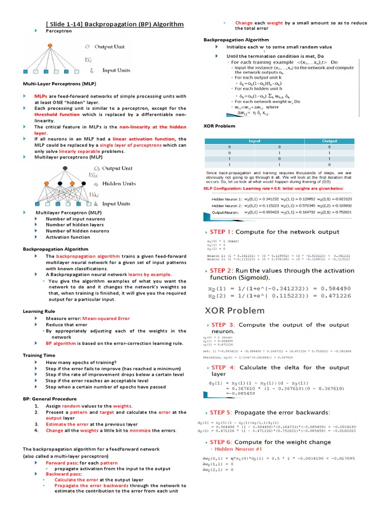Slide 1-14+ Backpropagation (BP) Algorithm | Download Free PDF ...
