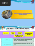 Jenis - Jenis Elaun | PDF