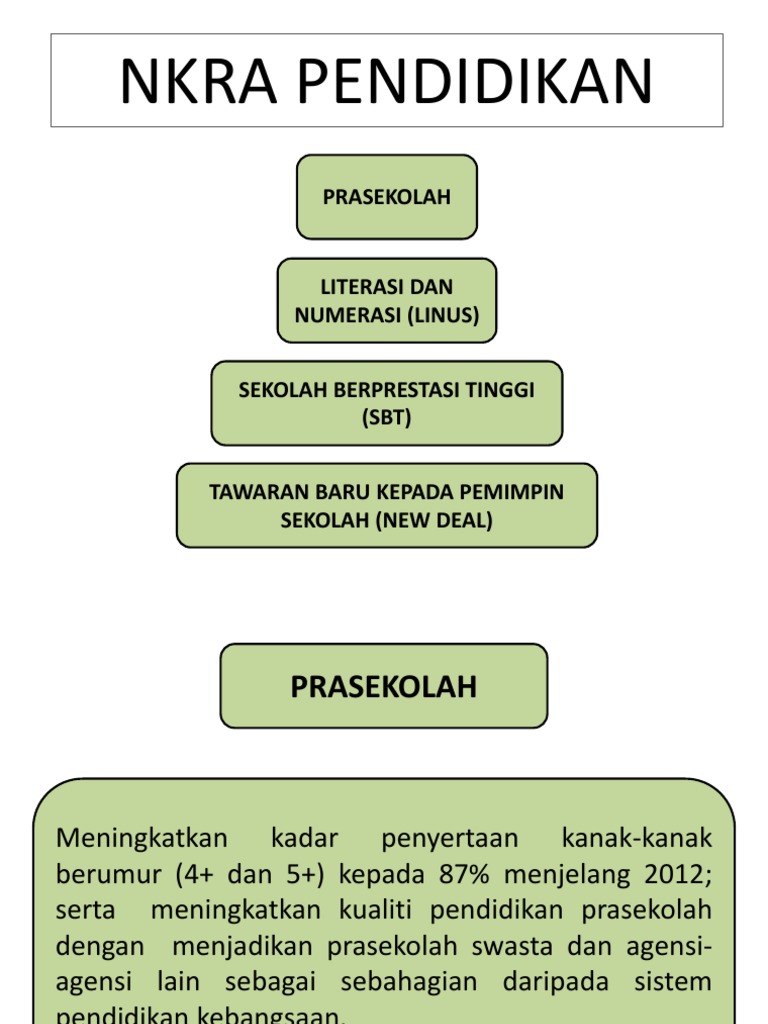 Nkra Pendidikan | PDF
