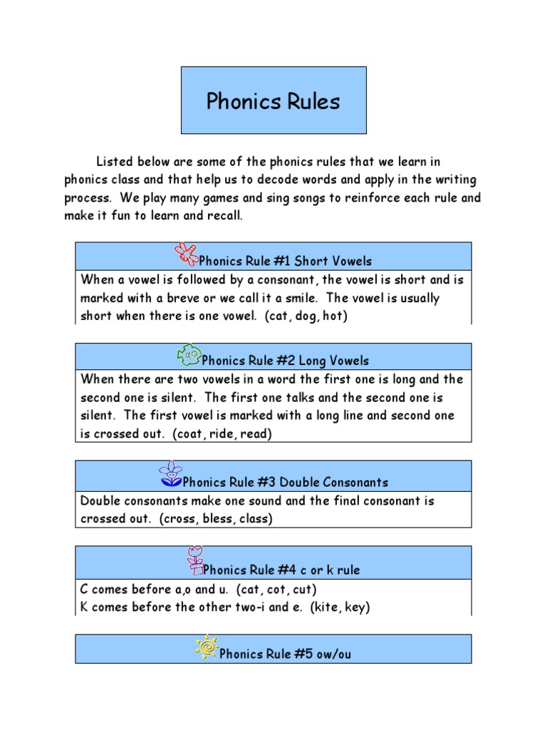 Phonics Rules | Phonics | Vowel