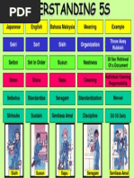 5S Red Tag Template AdaptiveBMS | PDF