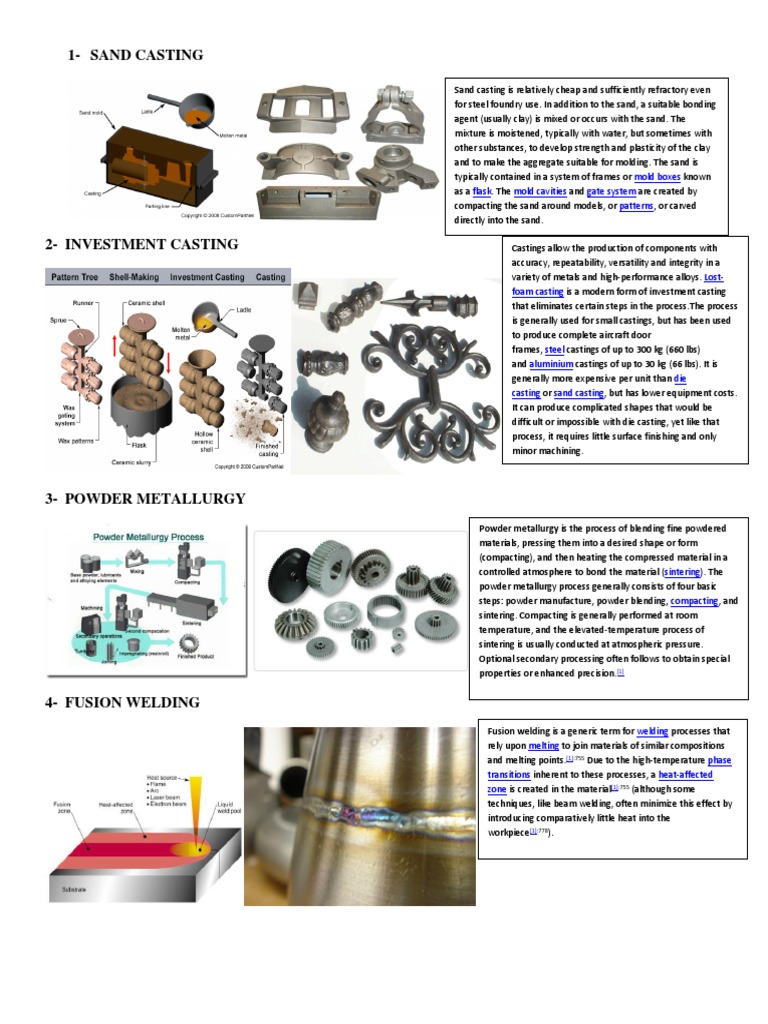 160 Manufacturing Process | PDF | Forging | Casting (Metalworking)