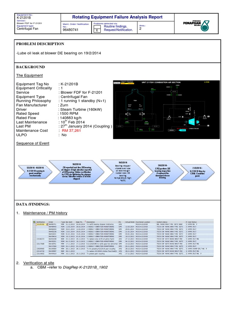 Centrifugal Fan Failure Analysis Report | PDF | Bearing (Mechanical ...