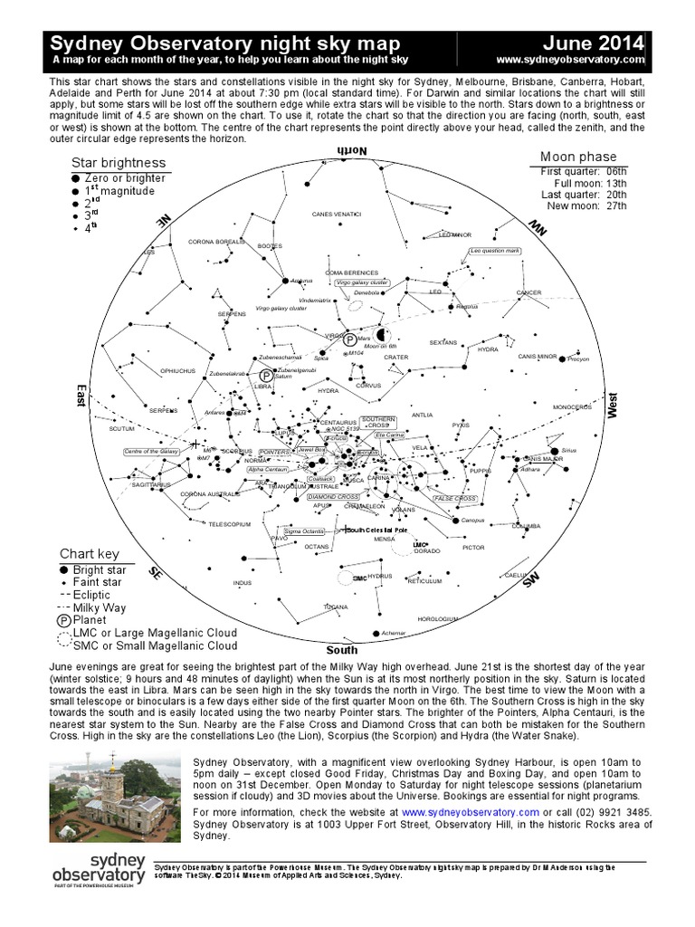 June 2014 Night Sky Chart | PDF | Milky Way | Sky Regions